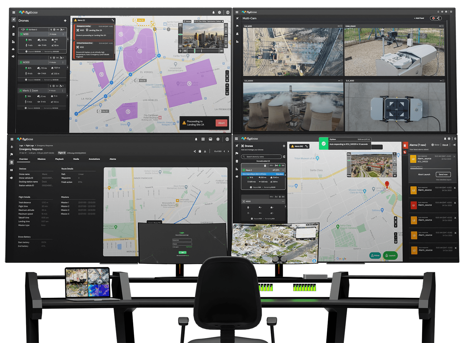 Shop FlytBase Drone Automation Software | DSLRPros